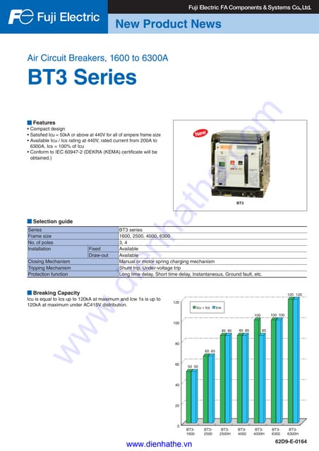 Catalogue ACB BT3 - Air Circuit Breaker BT3 Fuji - Beeteco.com