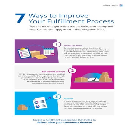 7 ways to improve your fulfillment process | PDF