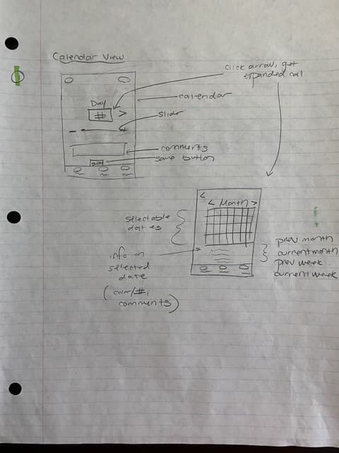 Personal Website Initial Sketches | PPT