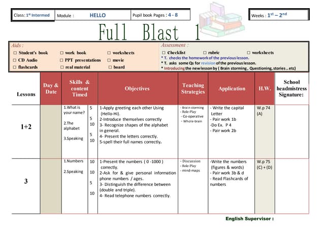 Unit 9 lesson 2 working sheet | PDF