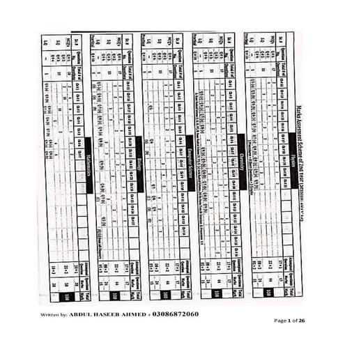 Ics Part 2 Computer Science Short Notes Pdf 8292
