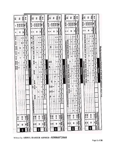 Ics Part 2 Computer Science Short Notes Pdf 8292