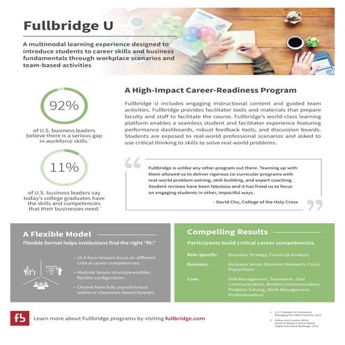 Fullbridge U | PDF