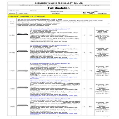 Full catalog of Indoor Access point,wireless router,oudoor CPE,outdoor ...