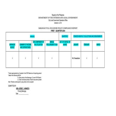 Full Disclosure Board Policy.docx BRGY LICUMA | DOCX