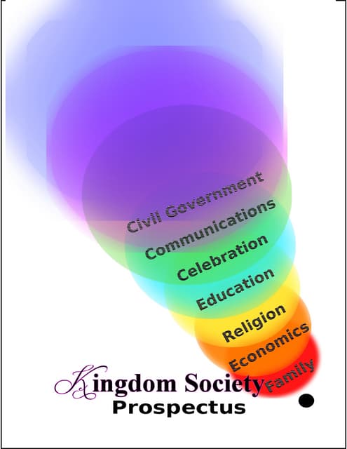 Judaism and its elements, Judaism Element #1 Creed.pptx