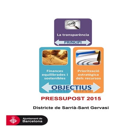 SSTG Projecte de Pressupost 2015 | PDF