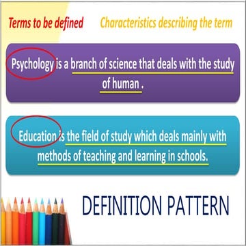 English 10 full form pattern full form pattern pptx | PPTX | Science