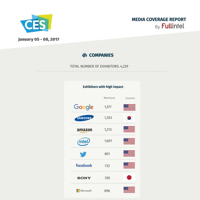 Hellas Jet Letter | PDF