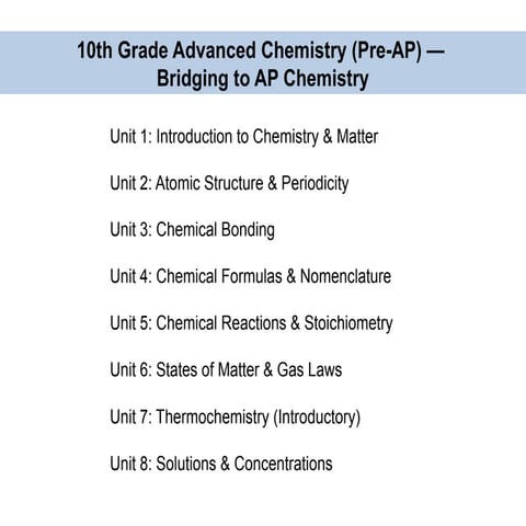 General Introduction for 10th Grade Advanced Chemistry | PPTX
