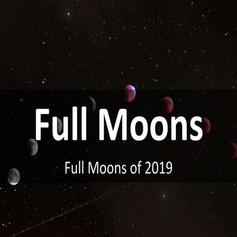 Full Moons of 2019 | PPTX