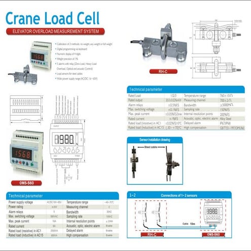 Crane over load limit | PDF