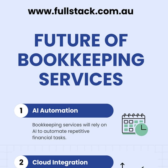 Future of Bookkeeping Services Explained | PDF