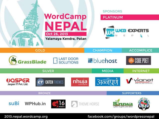 Enhance Wordpress Search Using Sphinx Ppt