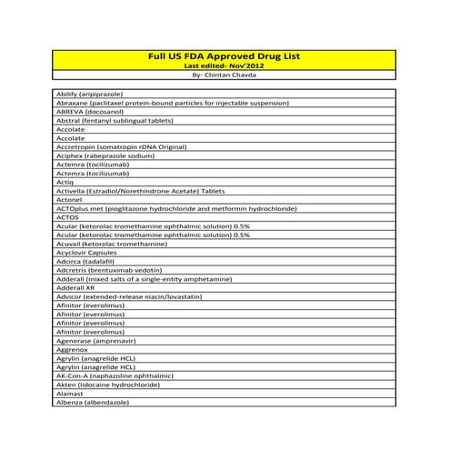 Full us fda approved drug list | PDF