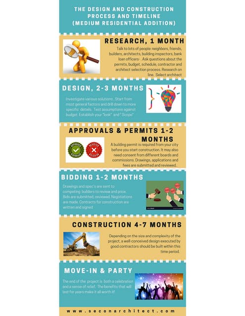 Pavement comparison | PDF