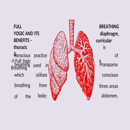 FULL YOGIC BREATHING AND ITS BENEFITS - diaphragm, thoracic ...