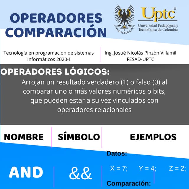 Fun programacion-204-operadores-logicos | PDF