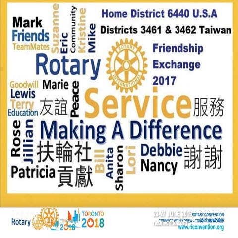 Fun and Value With Rotary Friendship Exchange Presentation | PPTX