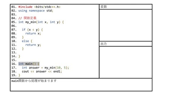 Apg4b 2.05.再帰 sum関数の動作説明 | PPT