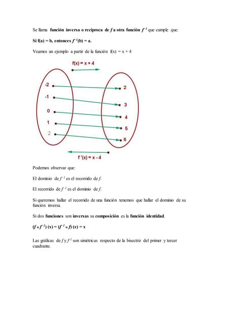 Funcion composicion e inversa | PDF