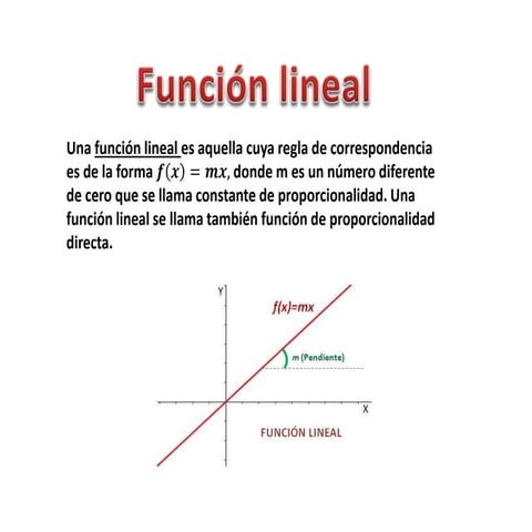 Función lineal | PPTX