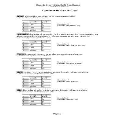 Funciones | PDF | Computing | Technology & Computing