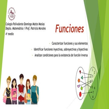 MAPA CONCEPTUAL DE FUNCIONES | PPTX