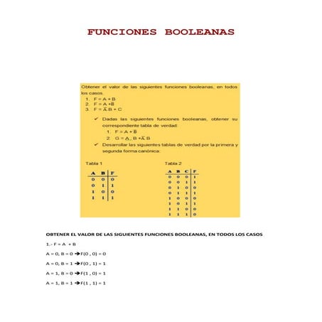 Funciones booleanas | DOCX | Science