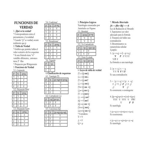 Tipos de Argumentos, (LOGICA) | PPTX