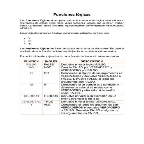 Funciones logicas en excel | PPTX