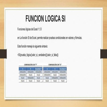 Funcion lógica si y buscarv. | PPTX