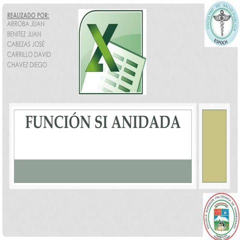 Funcion si anidada | PPTX
