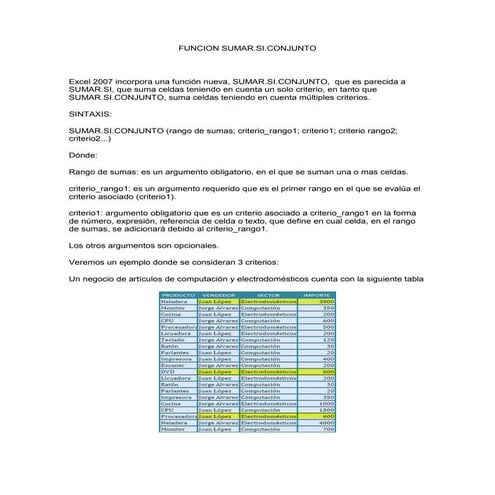 Funcion sumar si conjunto | PDF