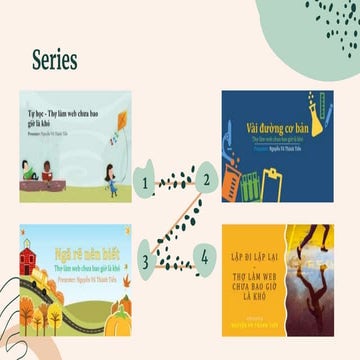 Lập trình cơ bản: Function, khái niệm hàm, phân loại hàm trong Java (có ...