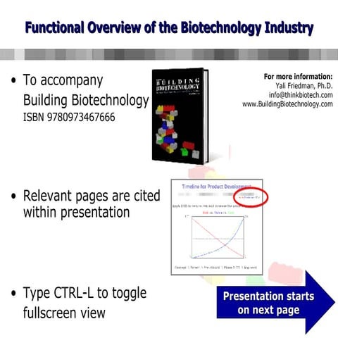 Functional Overview of the Biotechnology Industry | PPT