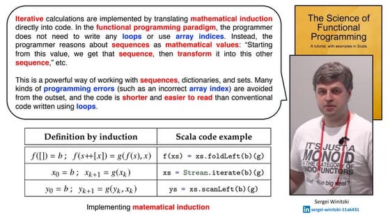 Introducing Assignment Invalidates The Substitution Model Of Evaluation And Violates Referential