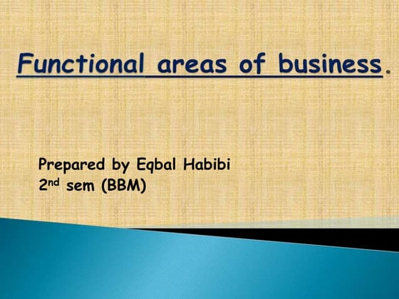 Organization structure in international business | PPTX