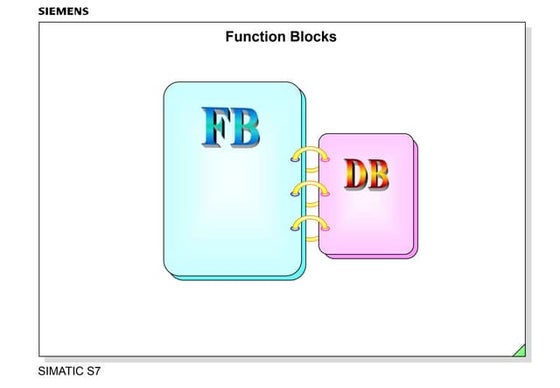 08 basics control functions v1.00_en | PDF | Operating Systems | Computer Software and Applications