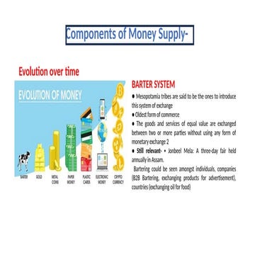function of money for student bba and bcom.pptx