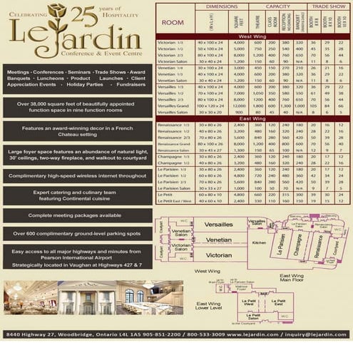 Function Room Layout & Capacity Chart | PDF