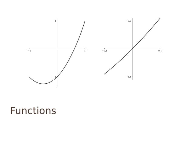 Functions Ppt 4903