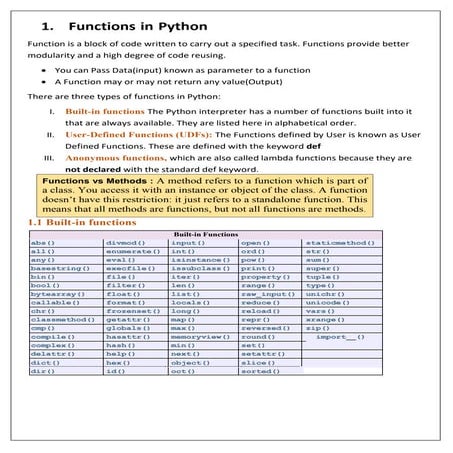 Parameter Passing Tofunctionsinc 6557
