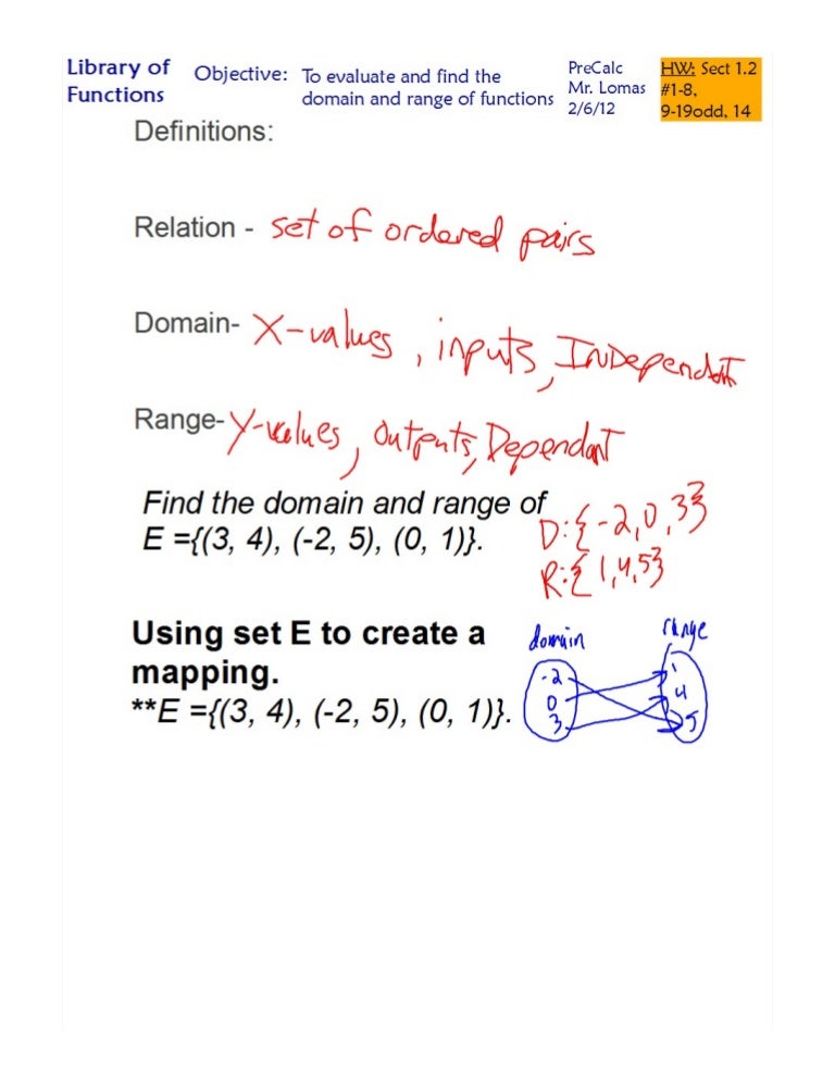 Functions Domain Range Pdf