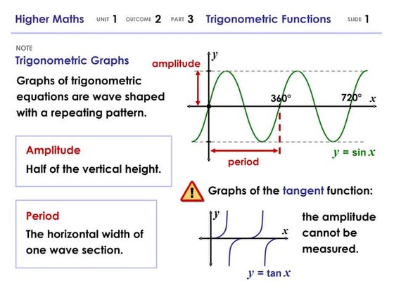 Differentiation | PPT