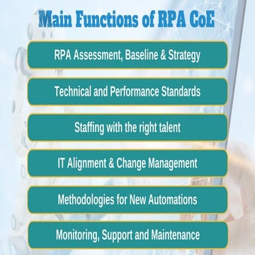 Main Functions Of Rpa Center Of Excellence Pdf Robotics Technology And Computing