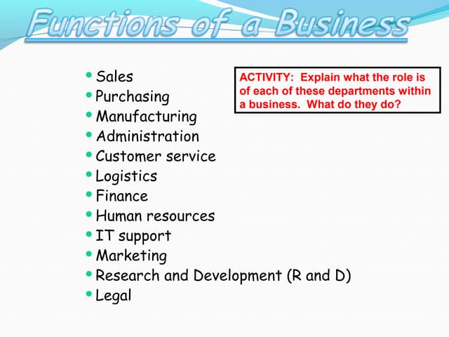 Functions of different company departments | PDF
