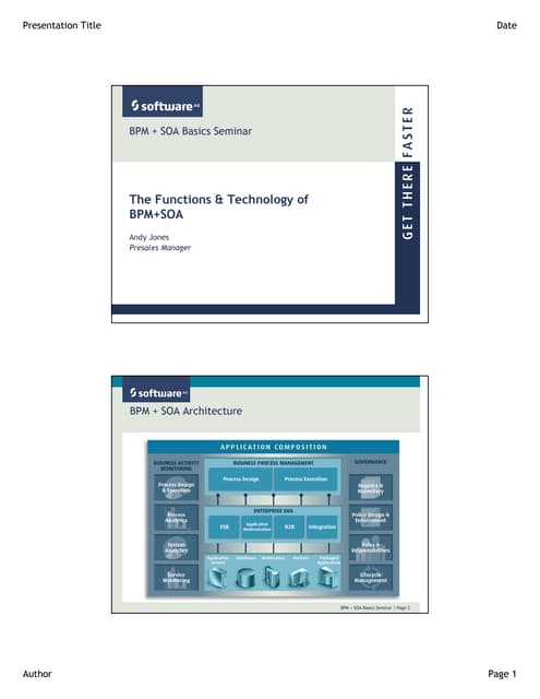 Different SoftwareAG webMethods components | PPTX