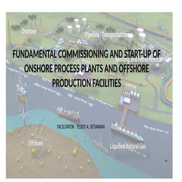 FUNDAMENTAL COMMISSIONING AND START-UP_23112024.pptx