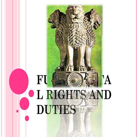 Fundamental rights and_duties | PPT